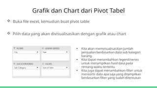 grafik dashboard pivot table dan cara melakukannya | PPTX