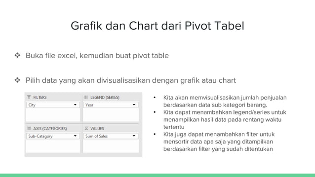 14_grafik dan dashboard pivot table(1).pptx