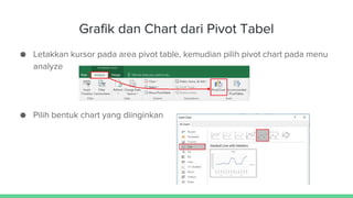 14_grafik dan dashboard pivot table(1).pptx