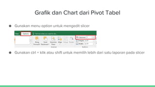 14_grafik dan dashboard pivot table(1).pptx