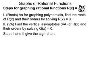 14 graphs of factorable rational functions x | PPTX