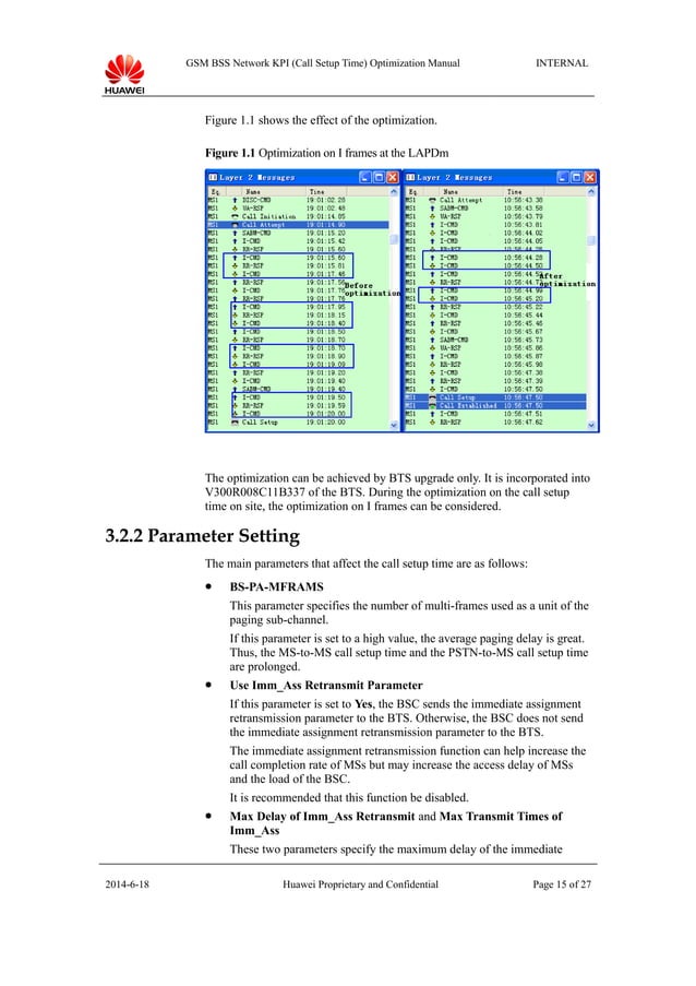 14 gsm bss network kpi (call setup time) optimization manual[1].doc | Computer Networking ...