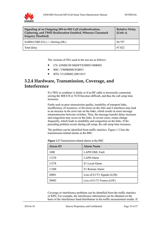 14 gsm bss network kpi (call setup time) optimization manual[1].doc | Computer Networking ...