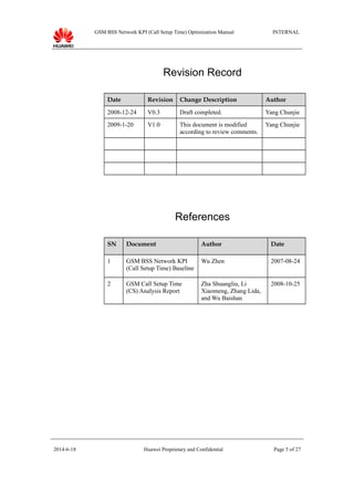 14 gsm bss network kpi (call setup time) optimization manual[1].doc