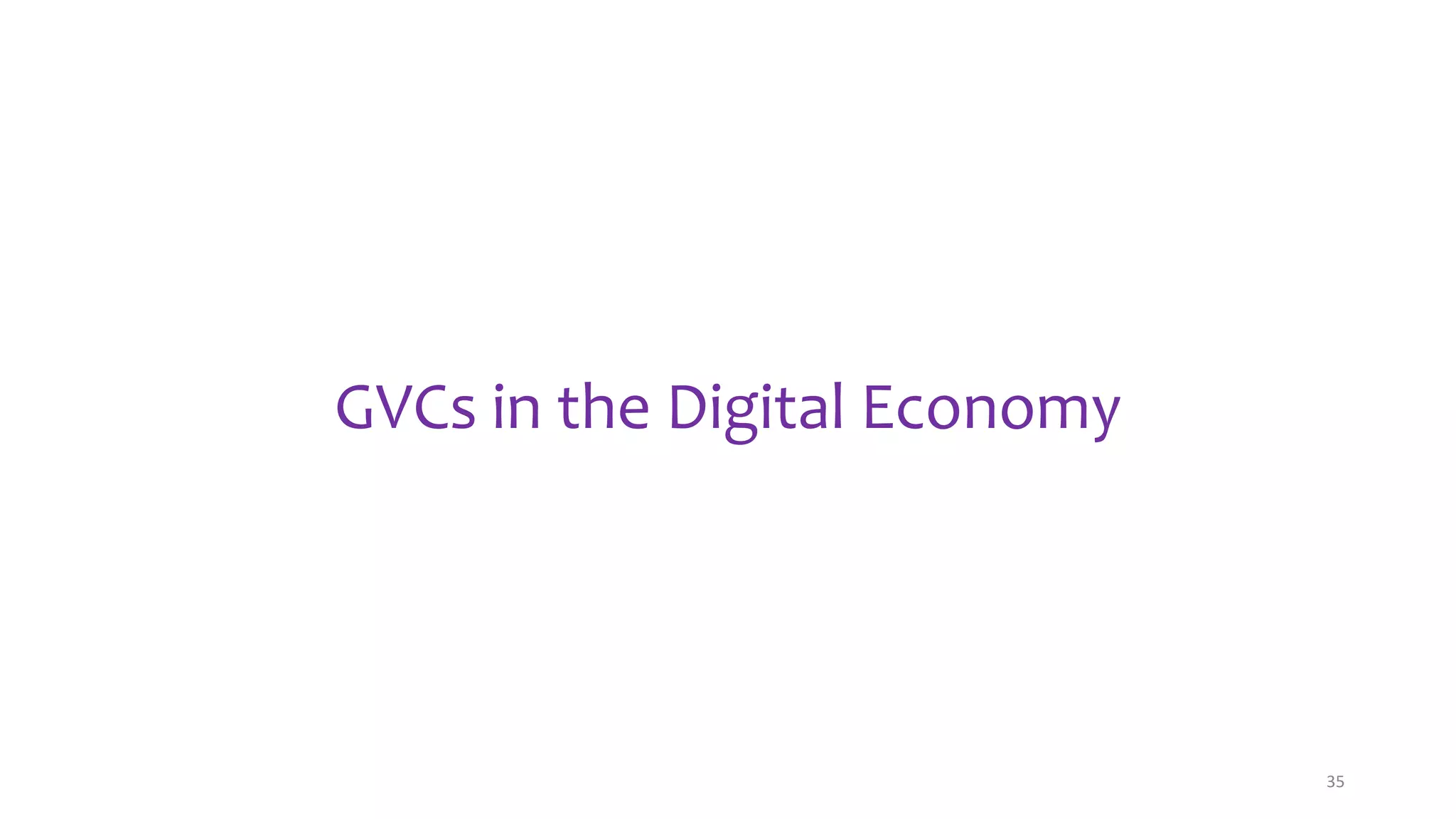 Global Value Chain (GVC) in the Digital Economy | PPTX