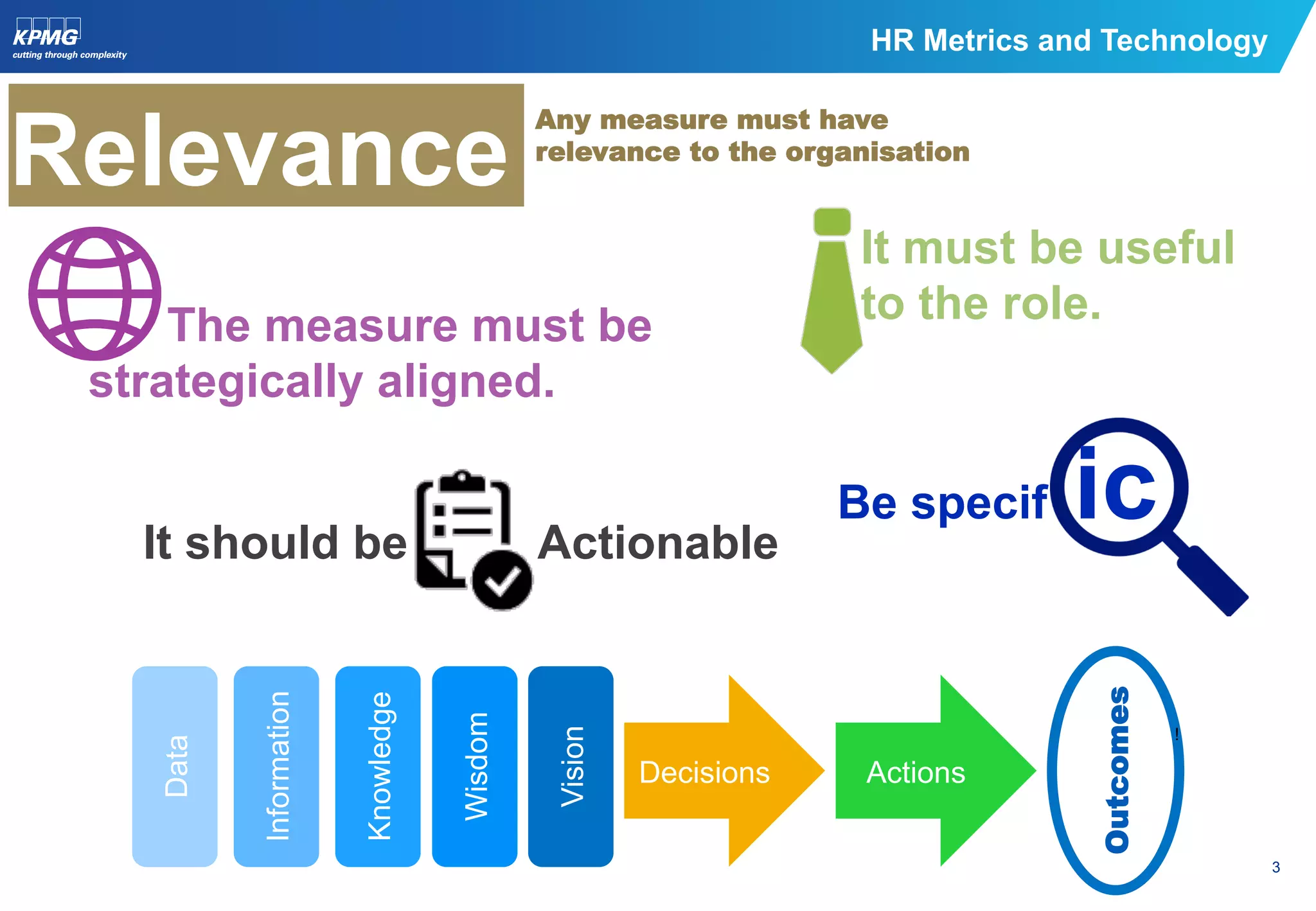 Lyle Cooper- HR-Metrics Reporting & Technology | PDF | Human Resources ...