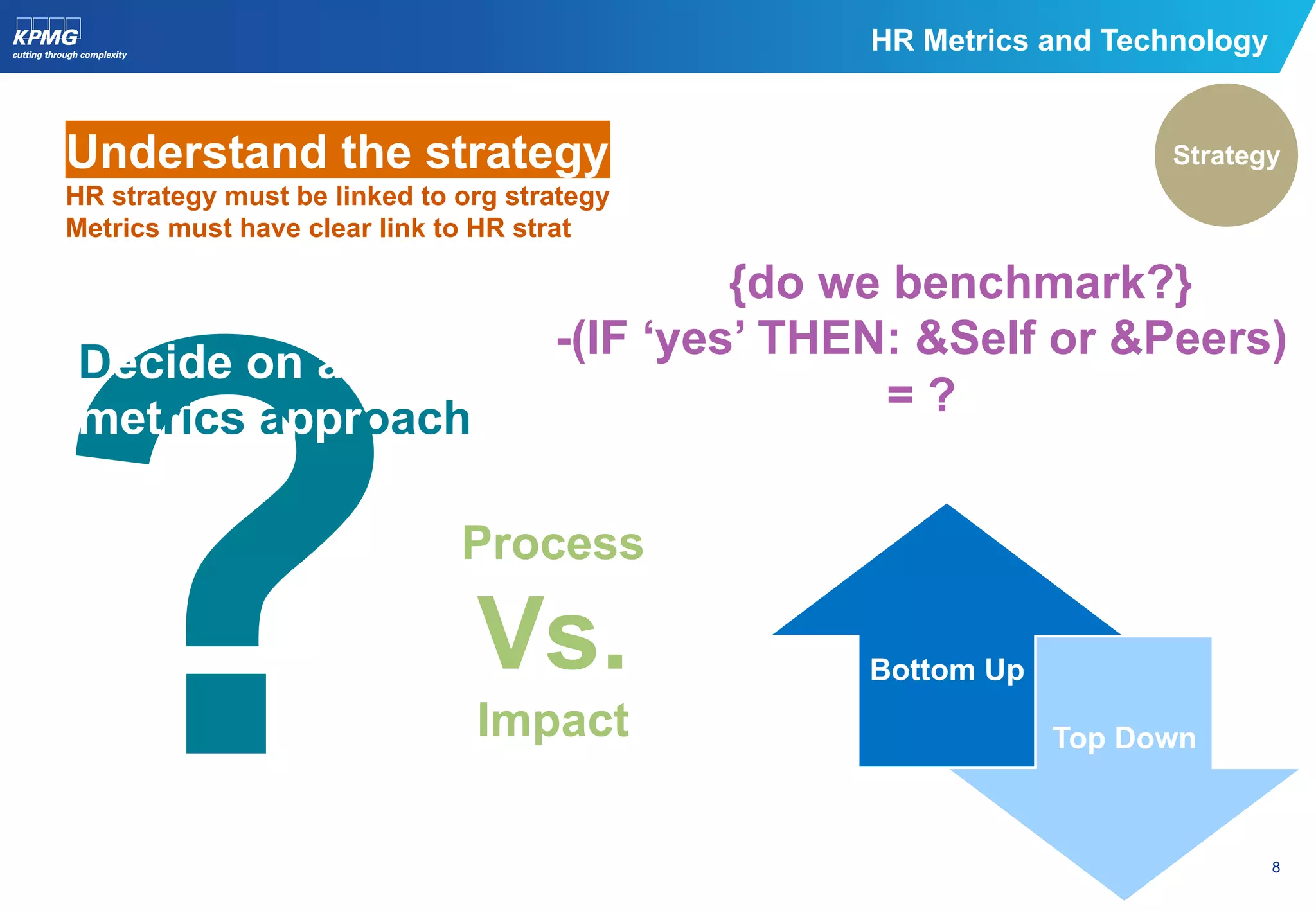 Lyle Cooper- HR-Metrics Reporting & Technology | PPT
