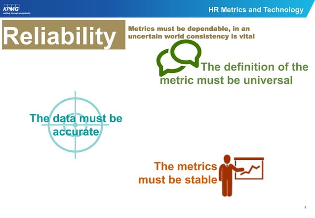 Lyle Cooper- HR-Metrics Reporting & Technology | PPT