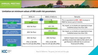 #BCMeeting2019: Basel III Reforms | PPTX | Business Accounting ...