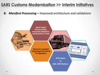 SARS customs modernisation | PDF | Logistics | Business