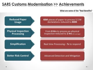 SARS customs modernisation | PDF
