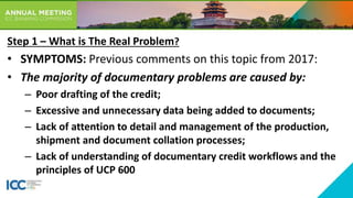 #BCMeeting2019: Documentary Credit Practices | PPTX | Business Banking ...