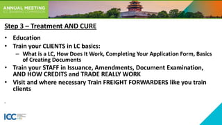 #BCMeeting2019: Documentary Credit Practices | PPTX | Business Banking ...