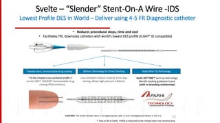 PCI & AimRadial 2018 | Innovation in Cardiovascular Medicine - Tim A ...