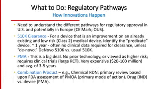 PCI & AimRadial 2018 | Innovation in Cardiovascular Medicine - Tim A ...
