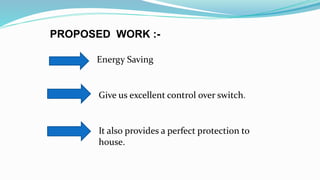 HOME AUTOMATION BY PROJECT PPT NIDHI.pptx