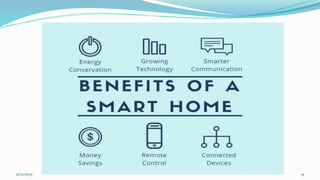 HOME AUTOMATION BY PROJECT PPT NIDHI.pptx