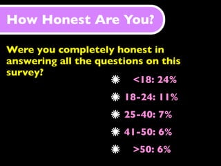 How Honest Are You? | PDF