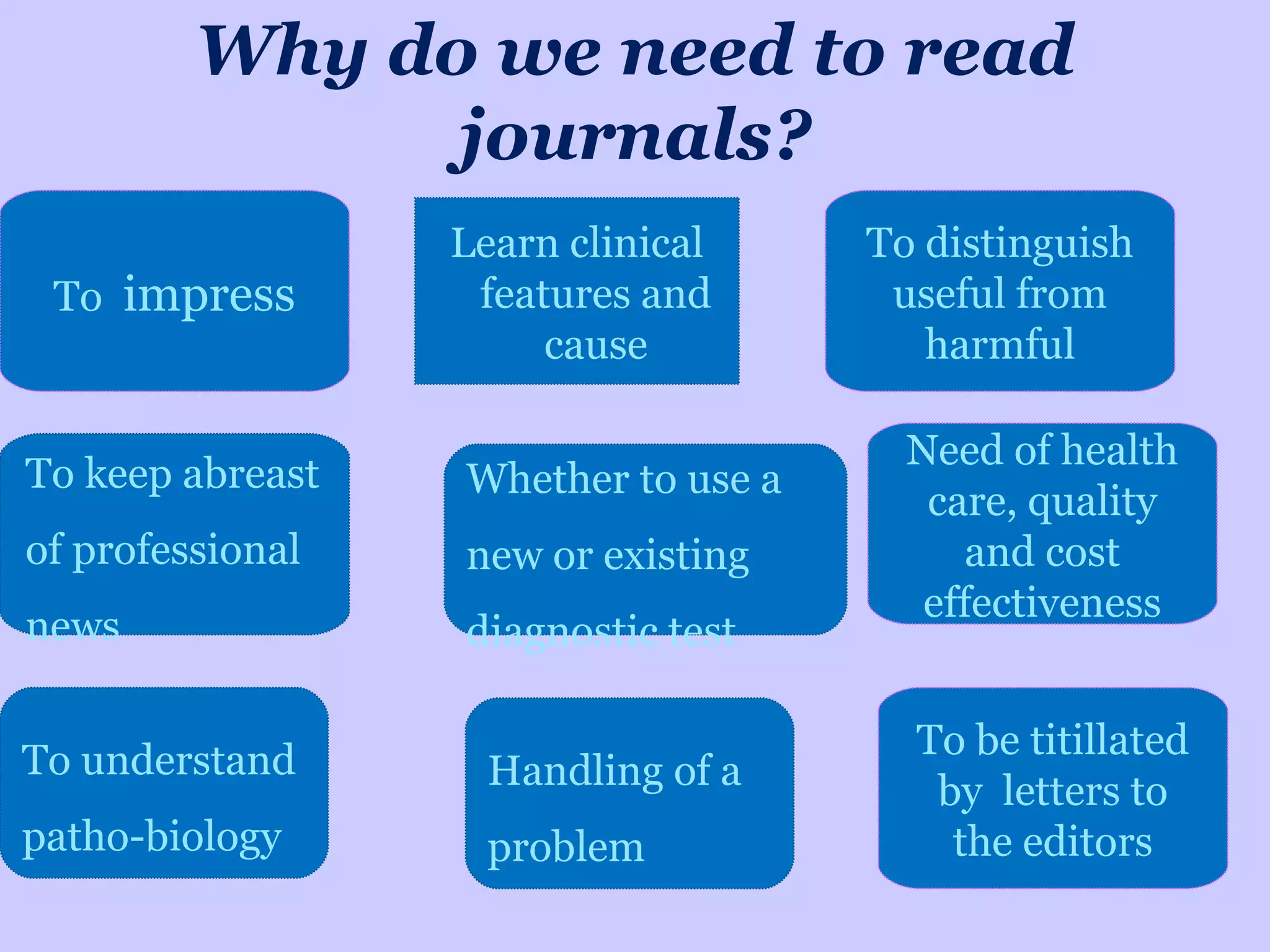 How to present a journal club | PPT