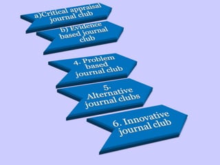 How to present a journal club | PPT