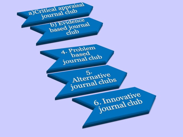 How to present a journal club | PPT