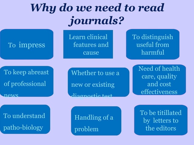 How to present a journal club | PPT