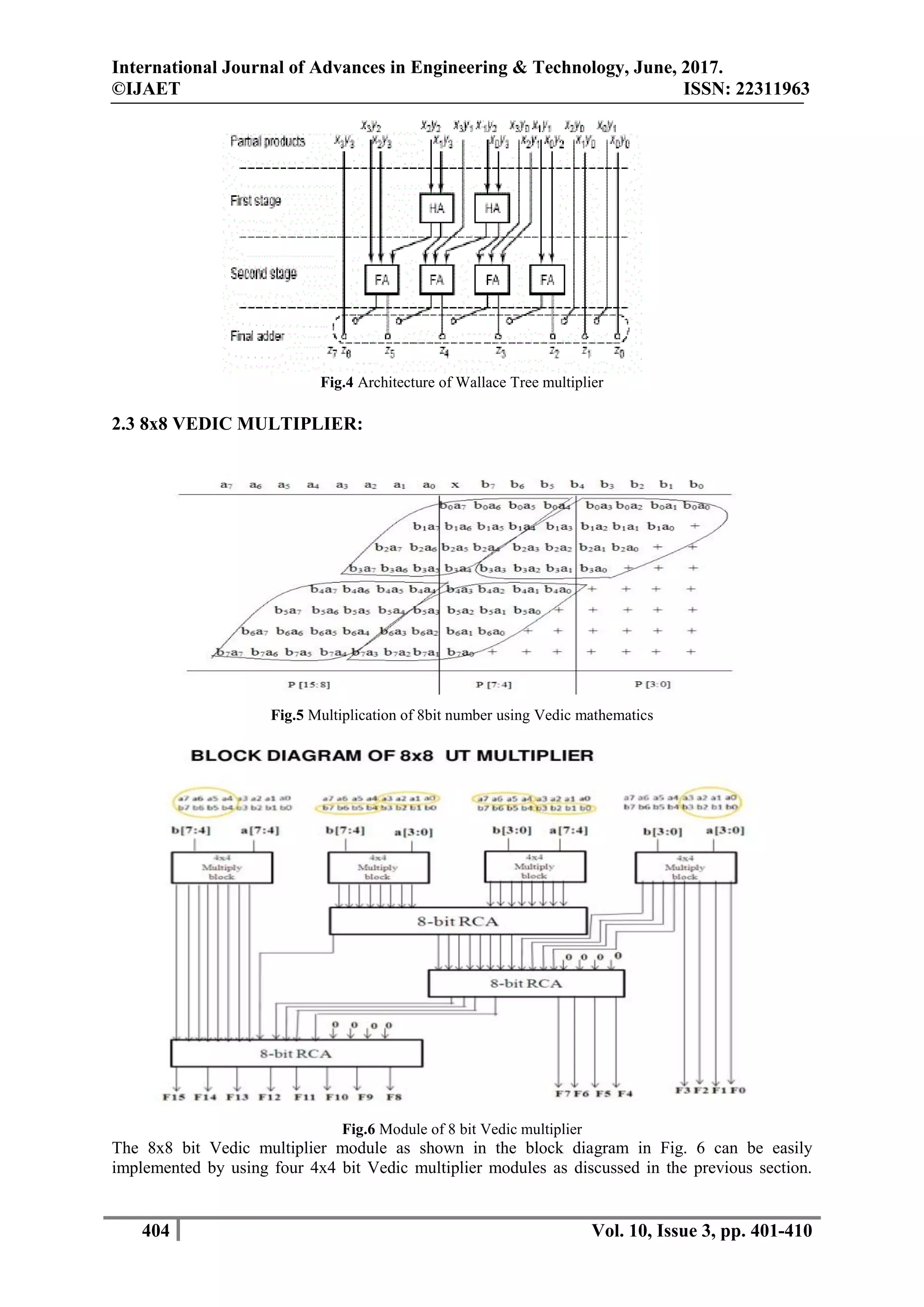 VLSI ARCHITECTURE OF AN 8-BIT MULTIPLIER USING VEDIC MATHEMATICS IN 180NM TECHNOLOGY | PDF ...