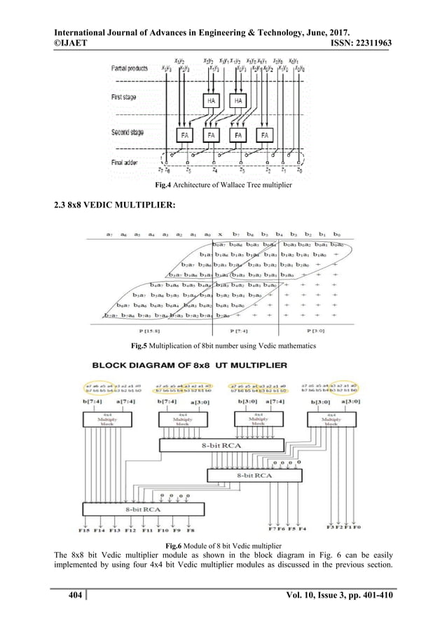 VLSI ARCHITECTURE OF AN 8-BIT MULTIPLIER USING VEDIC MATHEMATICS IN 180NM TECHNOLOGY | PDF ...