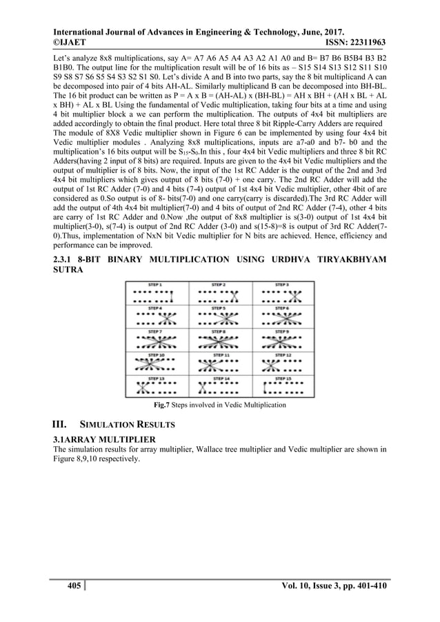 Vlsi Architecture Of An 8 Bit Multiplier Using Vedic Mathematics In 180nm Technology Pdf 7701