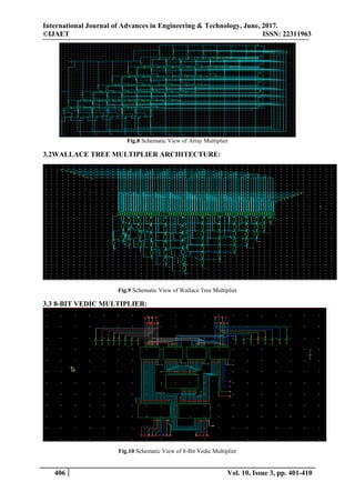 VLSI ARCHITECTURE OF AN 8-BIT MULTIPLIER USING VEDIC MATHEMATICS IN 180NM TECHNOLOGY | PDF ...