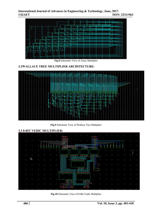 VLSI ARCHITECTURE OF AN 8-BIT MULTIPLIER USING VEDIC MATHEMATICS IN 180NM TECHNOLOGY | PDF ...