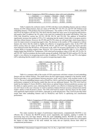 Comparison of word embedding features using deep learning in sentiment analysis | PDF