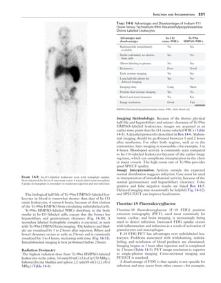 14 infection inflammation | PDF