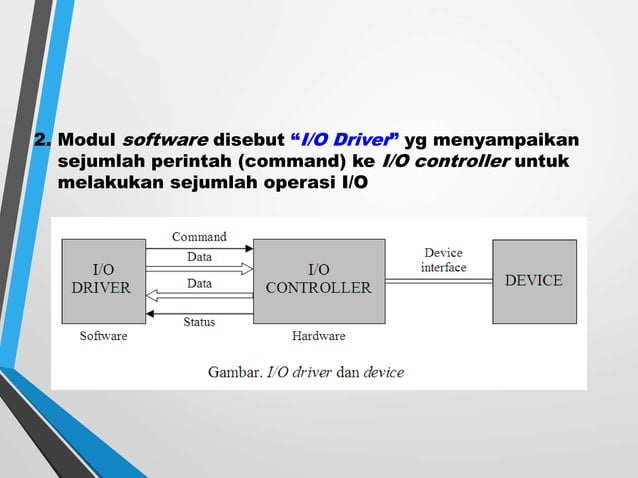 Mikroprosesor & Interfacing, Bab Input dan Output | PPTX