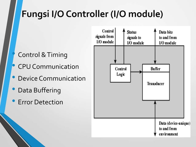 Mikroprosesor & Interfacing, Bab Input dan Output | PPTX