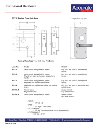 Institutional hardware | PDF