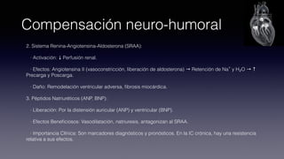 14 Insuficiencia cardíaca; causas y tratamiento.pdf