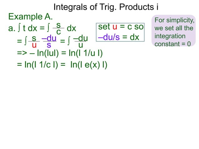 15 integrals of trig products-i-x | PPTX