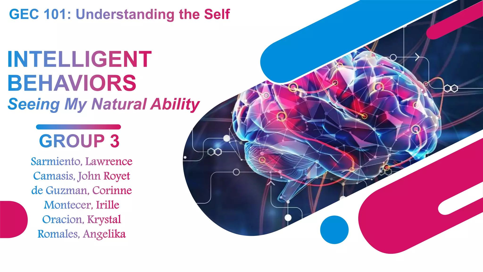 14 intelligent behaviors | PPTX