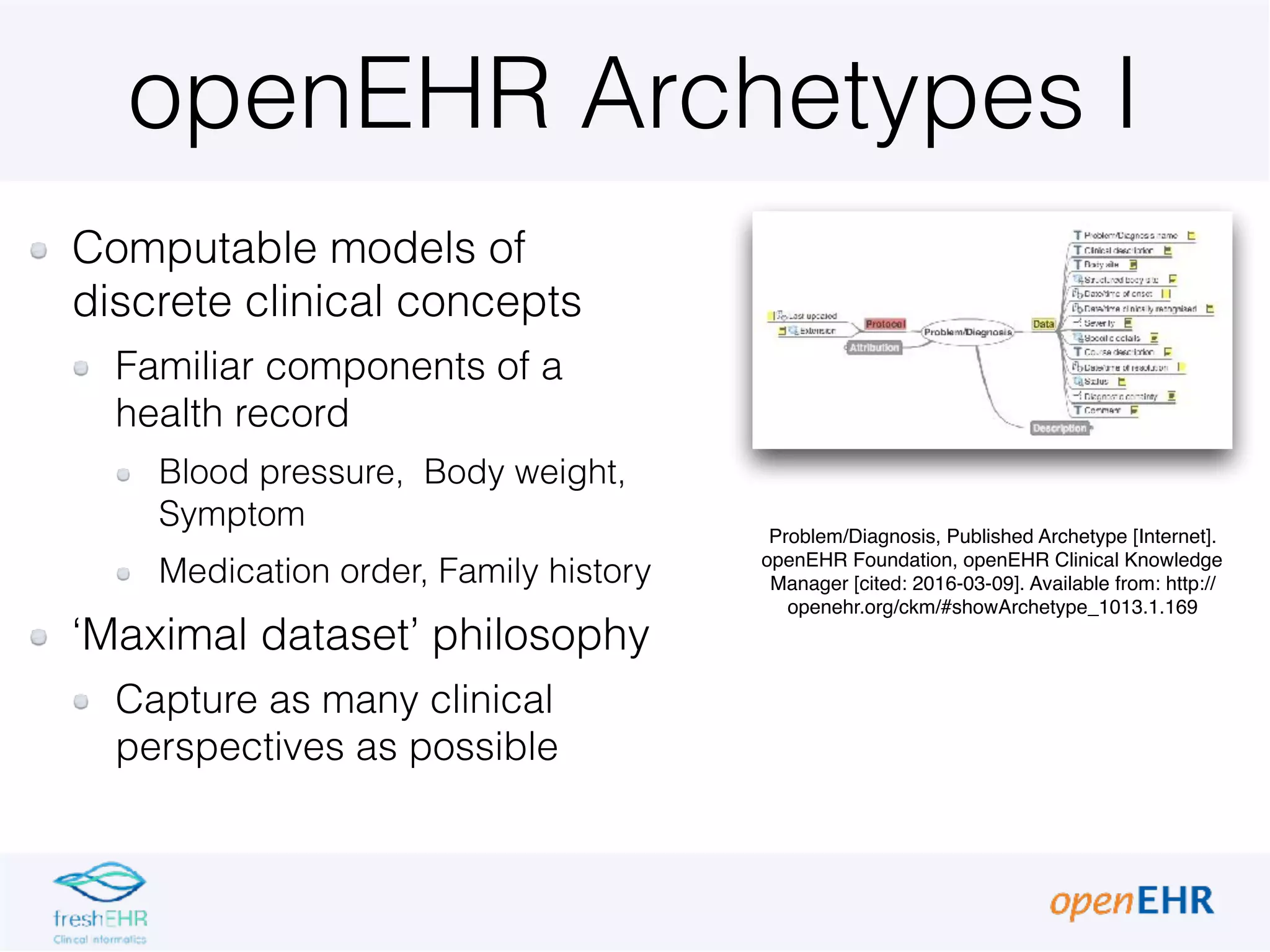 1 4 intro to archetypes and templates | PPT