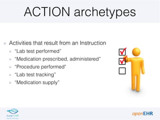 1 4 intro to archetypes and templates | PPT