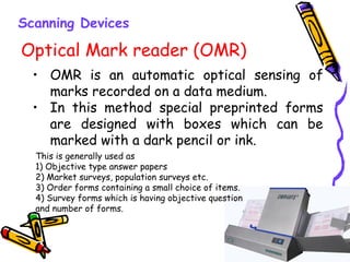 Input Output devices | PPT