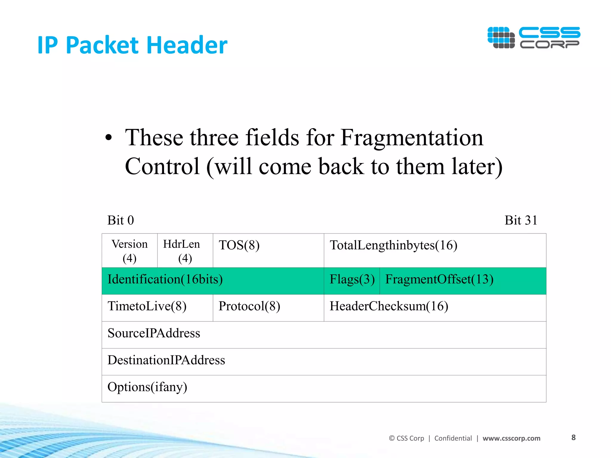 14 IP Header.pptx | Computer Networking | Computing