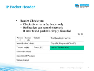 14 IP Header.pptx | Computer Networking | Computing