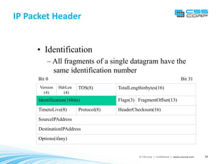 14 IP Header.pptx | Computer Networking | Computing
