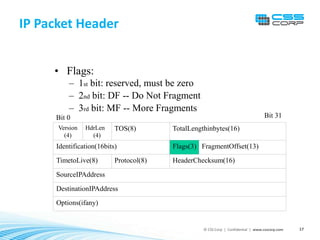 14 IP Header.pptx | Computer Networking | Computing