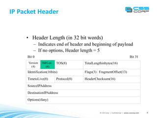 14 IP Header.pptx | Computer Networking | Computing