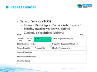 14 IP Header.pptx | Computer Networking | Computing