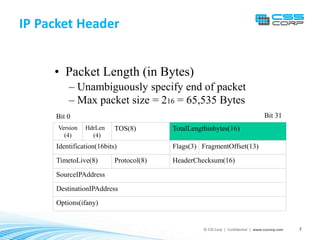 14 IP Header.pptx | Computer Networking | Computing