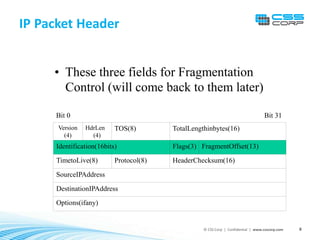 14 IP Header.pptx | Computer Networking | Computing